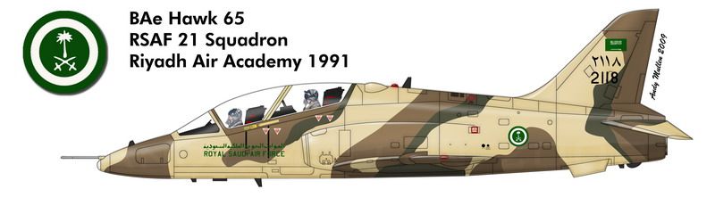 BAe Hawks - Page 3 - Aviation Art - Britmodeller.com