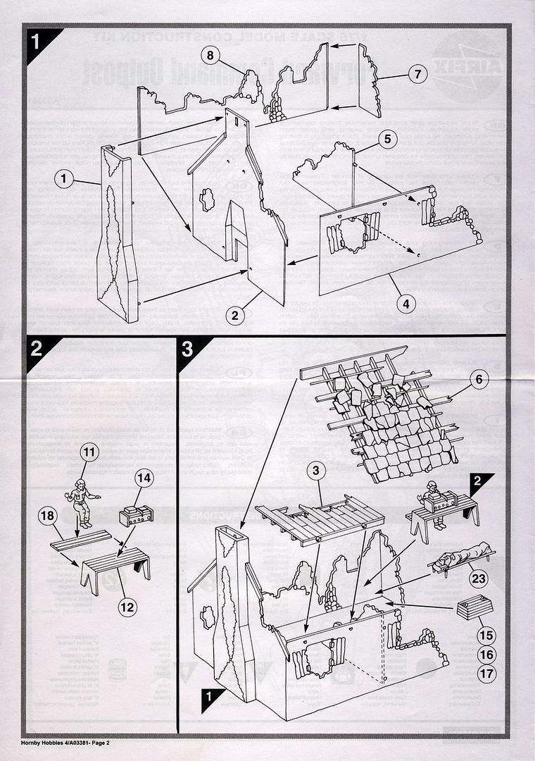Airfix 1/76 Forward Command Post (03381) - - The Airfix Tribute Forum