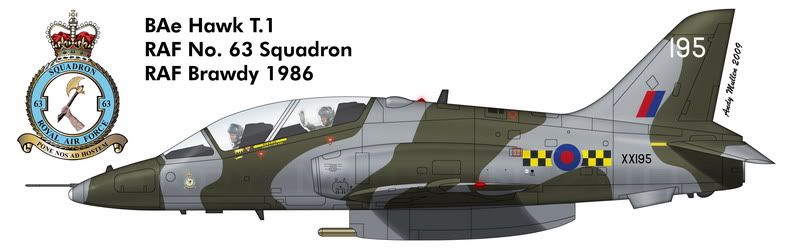 BAe Hawks - Aviation Art - Britmodeller.com