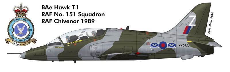 BAe Hawks - Aviation Art - Britmodeller.com