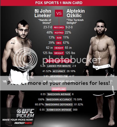 Who is the shortest male ufc fighter? : r/MMA