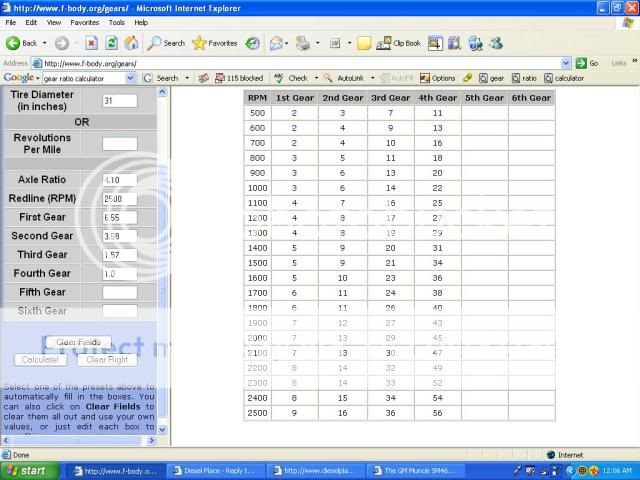 6.2 with SM465 Muncie vs nv4500 - Diesel Place : Chevrolet and GMC ...